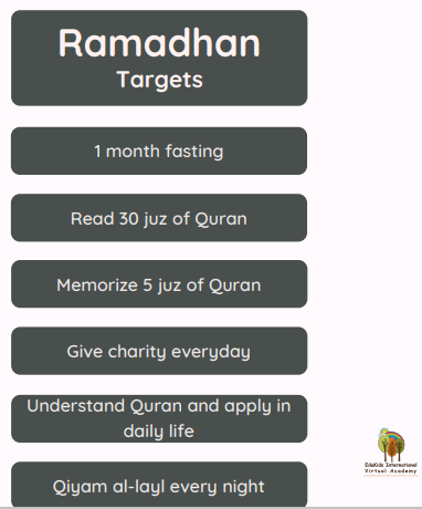 Free Ramadan Planner – EduKids